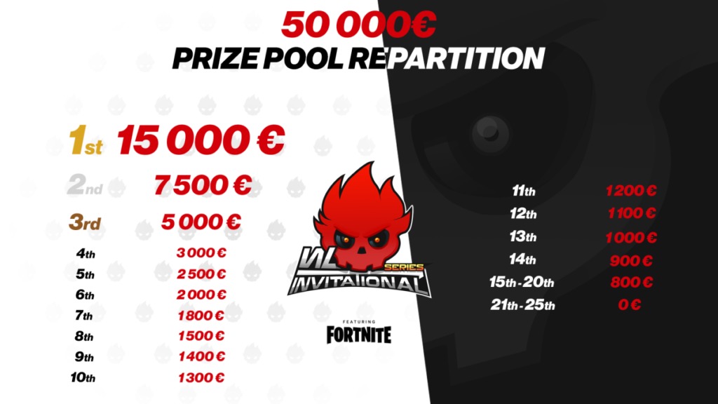 WAR LEGEND : INVITATIONAL SERIES