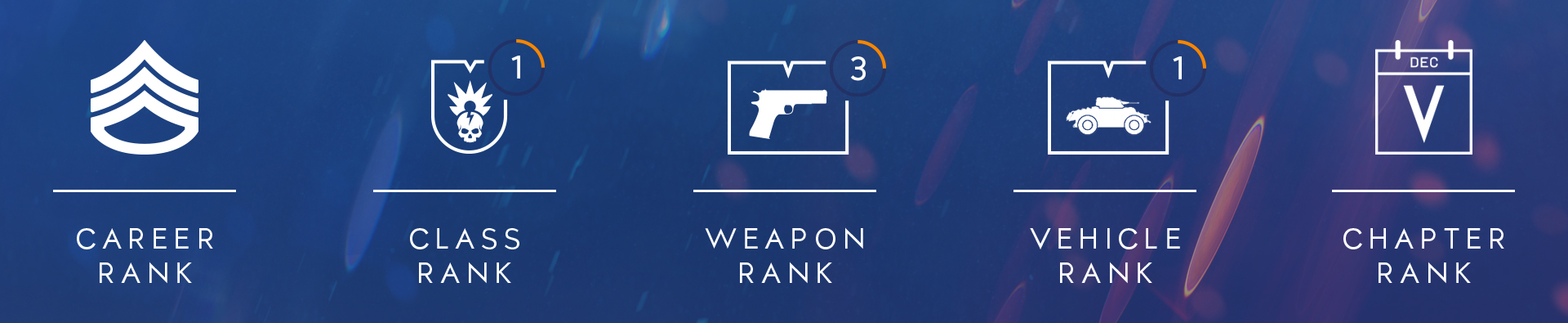 Battlefield V - EA promet un système de progression sans "pay-to-win"